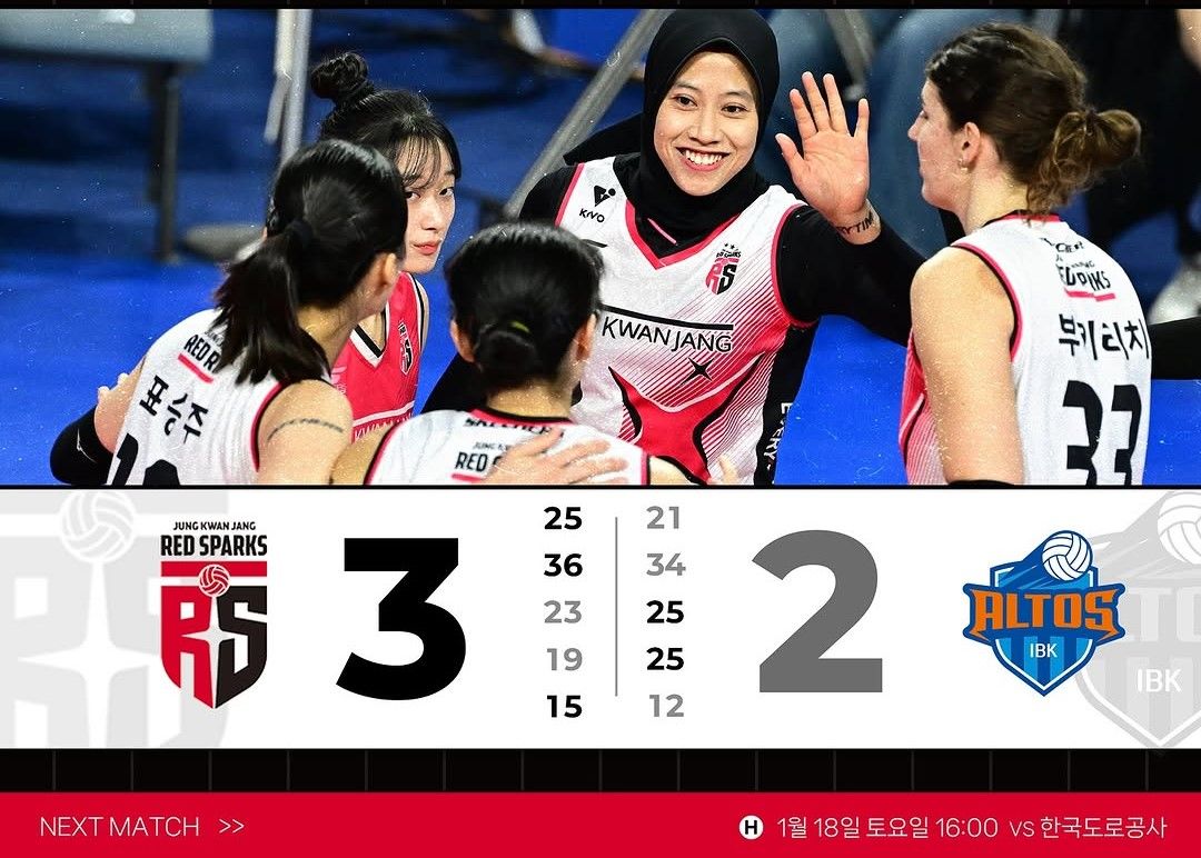 Klasemen V-League usai IBK Altos vs Red Sparks 14 Januari 2025