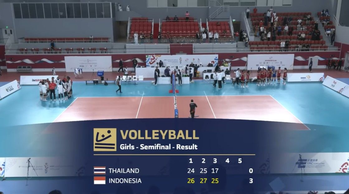 Hasil Semifinal Asian Youth Games 2025, Timnas Voli Indonesia U18 Putri ...
