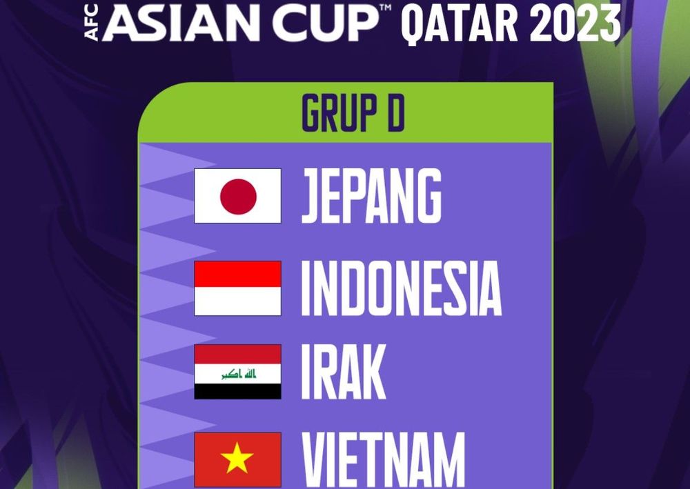 Hasil Drawing Piala Asia 2023: Ditemani Vietnam dan Irak, Indonesia Satu Grup dengan 'Raja Asia'